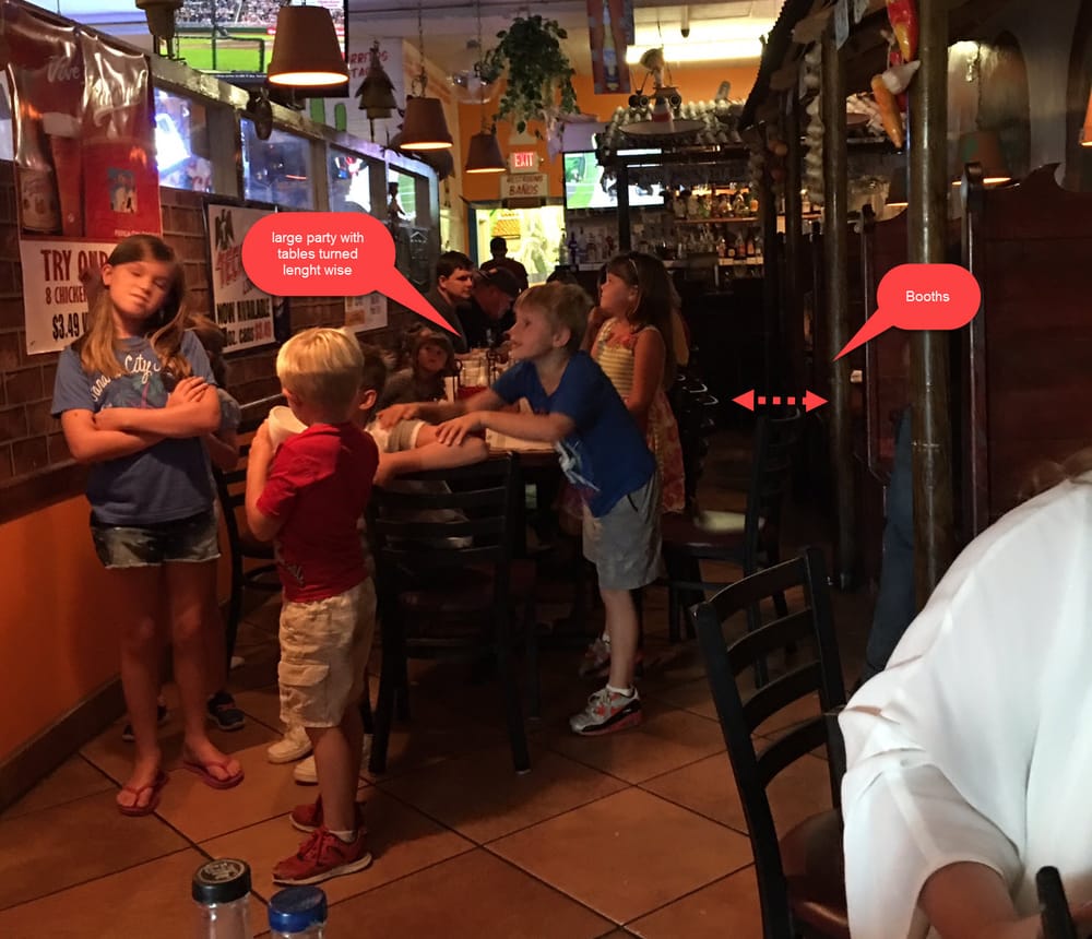 La Fiesta Mexican Restaurant & Grill: Savor Authentic Mexican Flavors ...